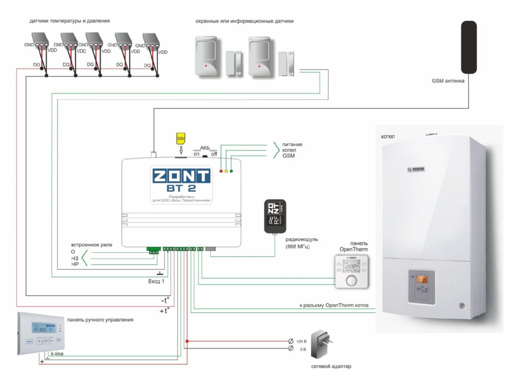 Термостат ZONT BT-2 - купить по выгодной цене в Нижнем Новгороде