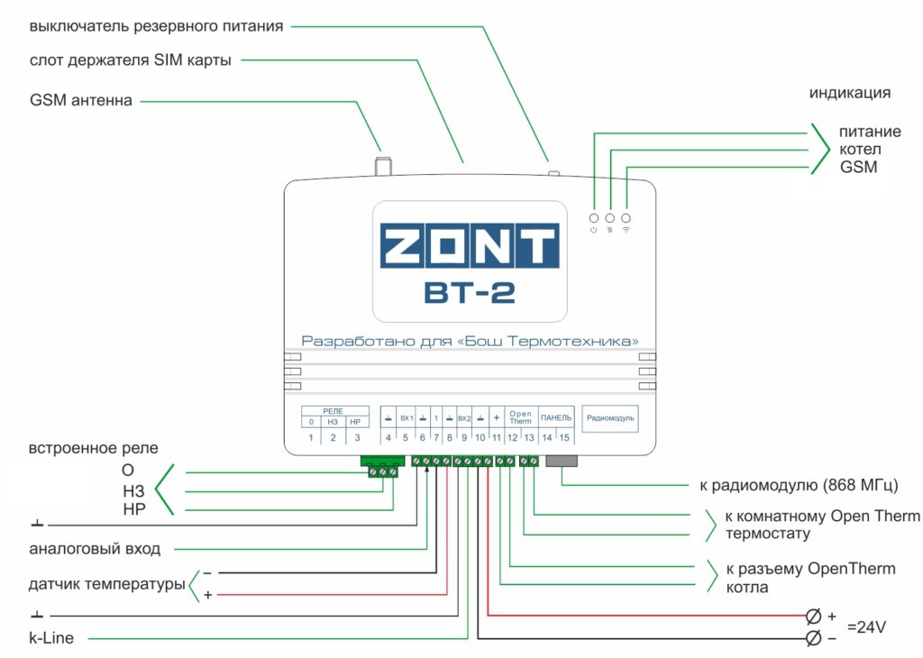 Термостат ZONT BT-2 - купить по выгодной цене в Нижнем Новгороде